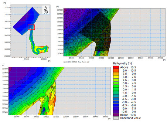 Modelling of Sediment Transport and Deposition in Generating River ...