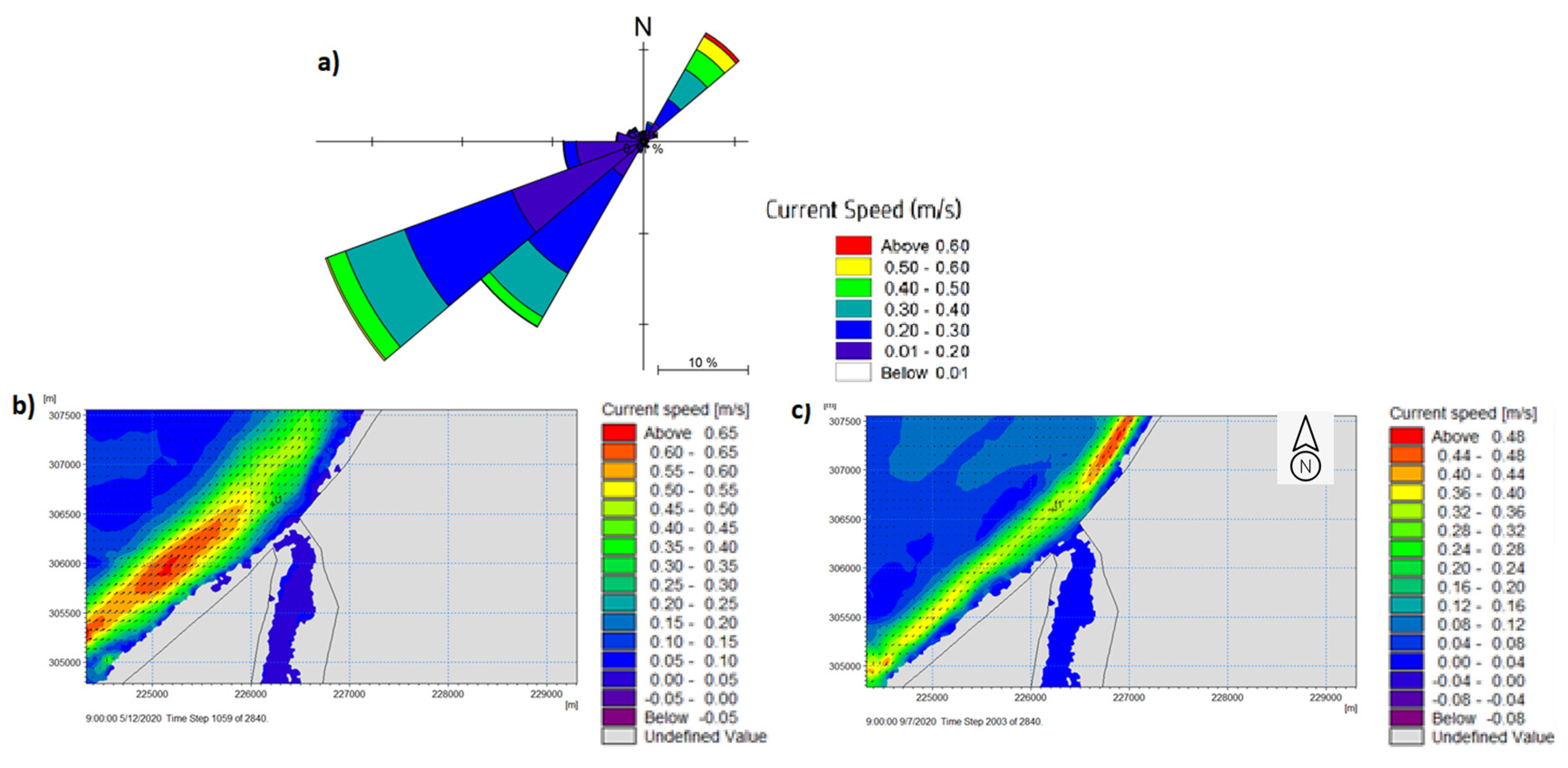Modelling of Sediment Transport and Deposition in Generating River ...