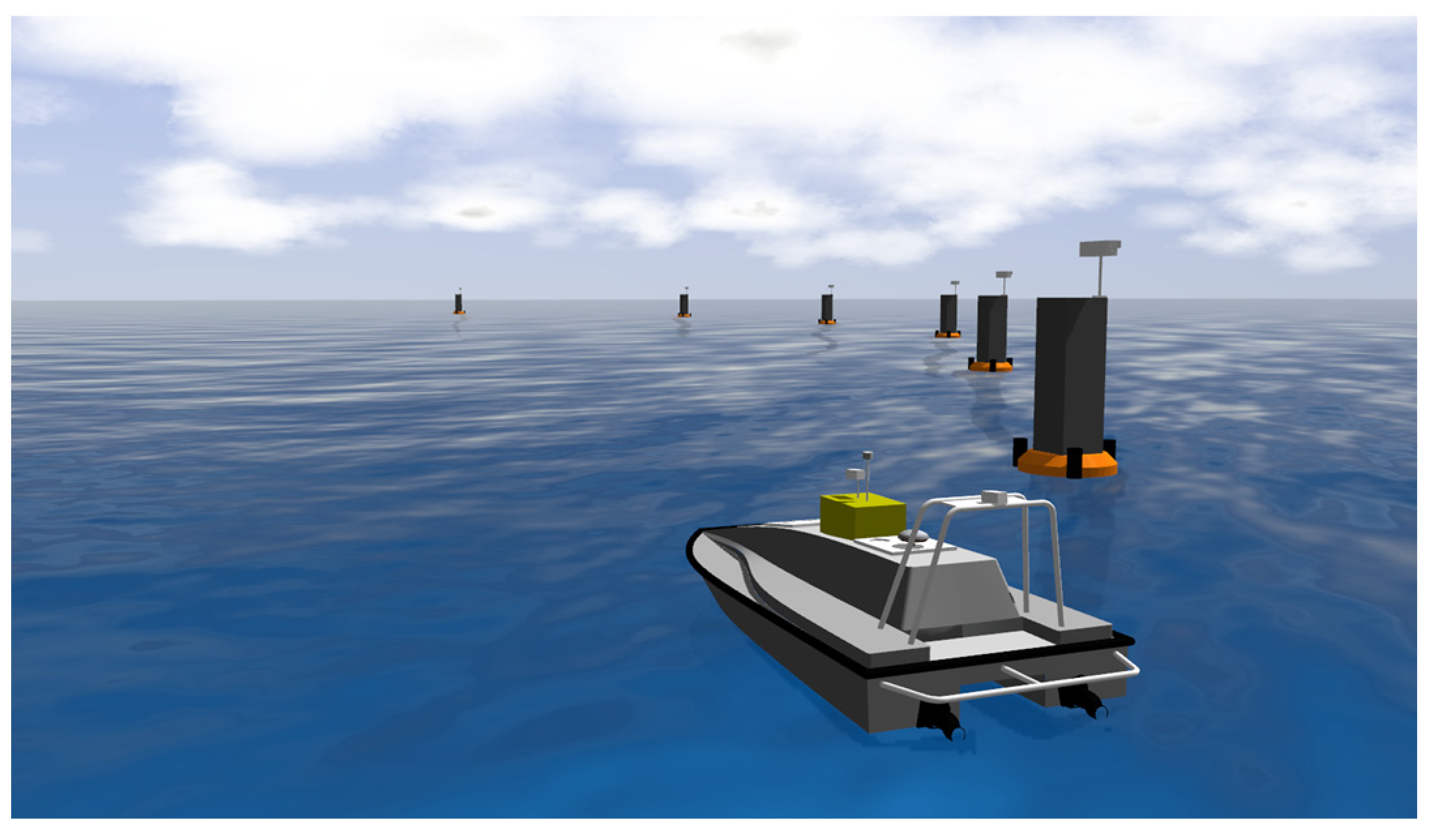 A Virtual System and Method for Autonomous Navigation Performance ...