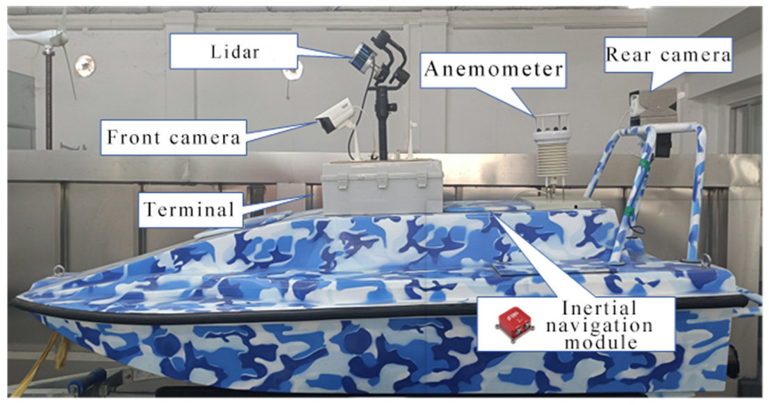 A Virtual System and Method for Autonomous Navigation Performance ...