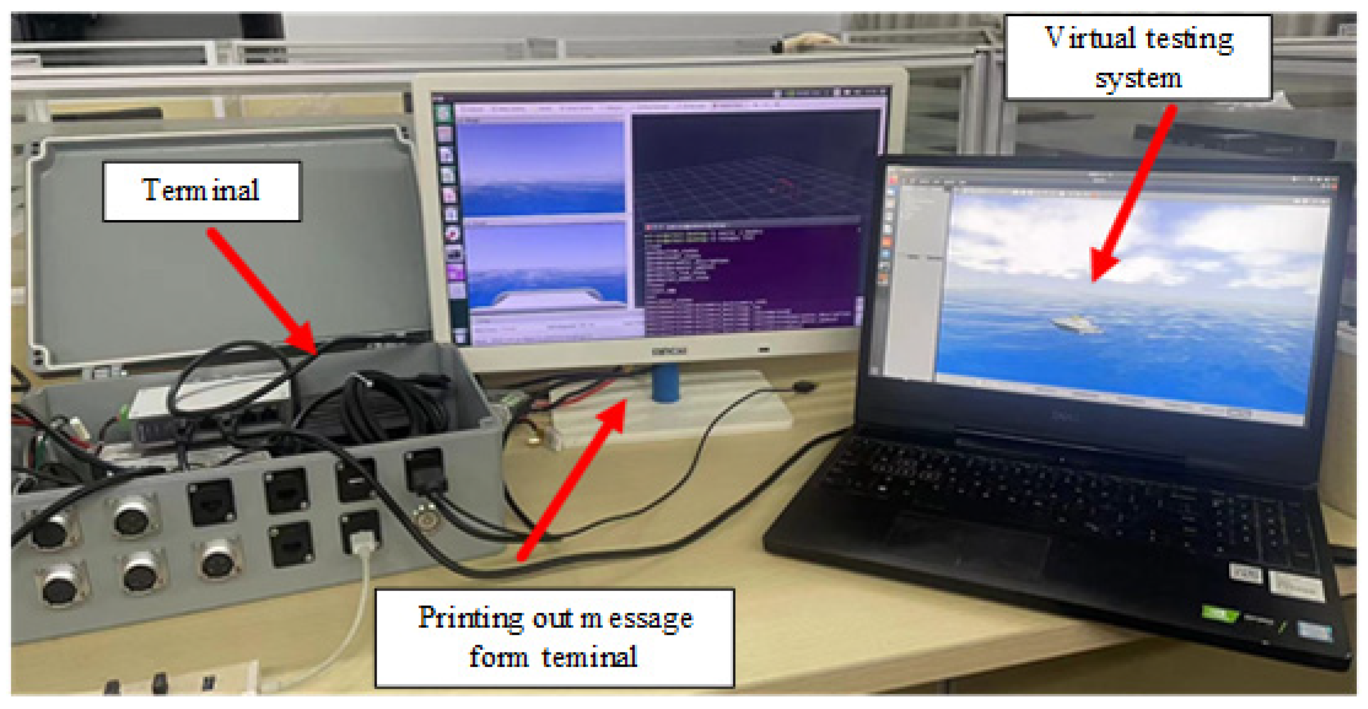 A Virtual System and Method for Autonomous Navigation Performance ...