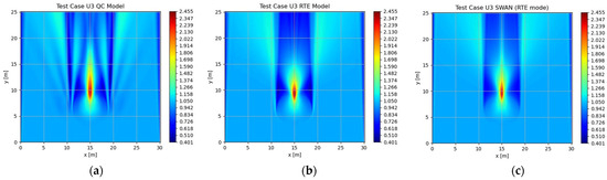 JMSE | Free Full-Text | A Spectral Wave Model for Inhomogeneous Water ...