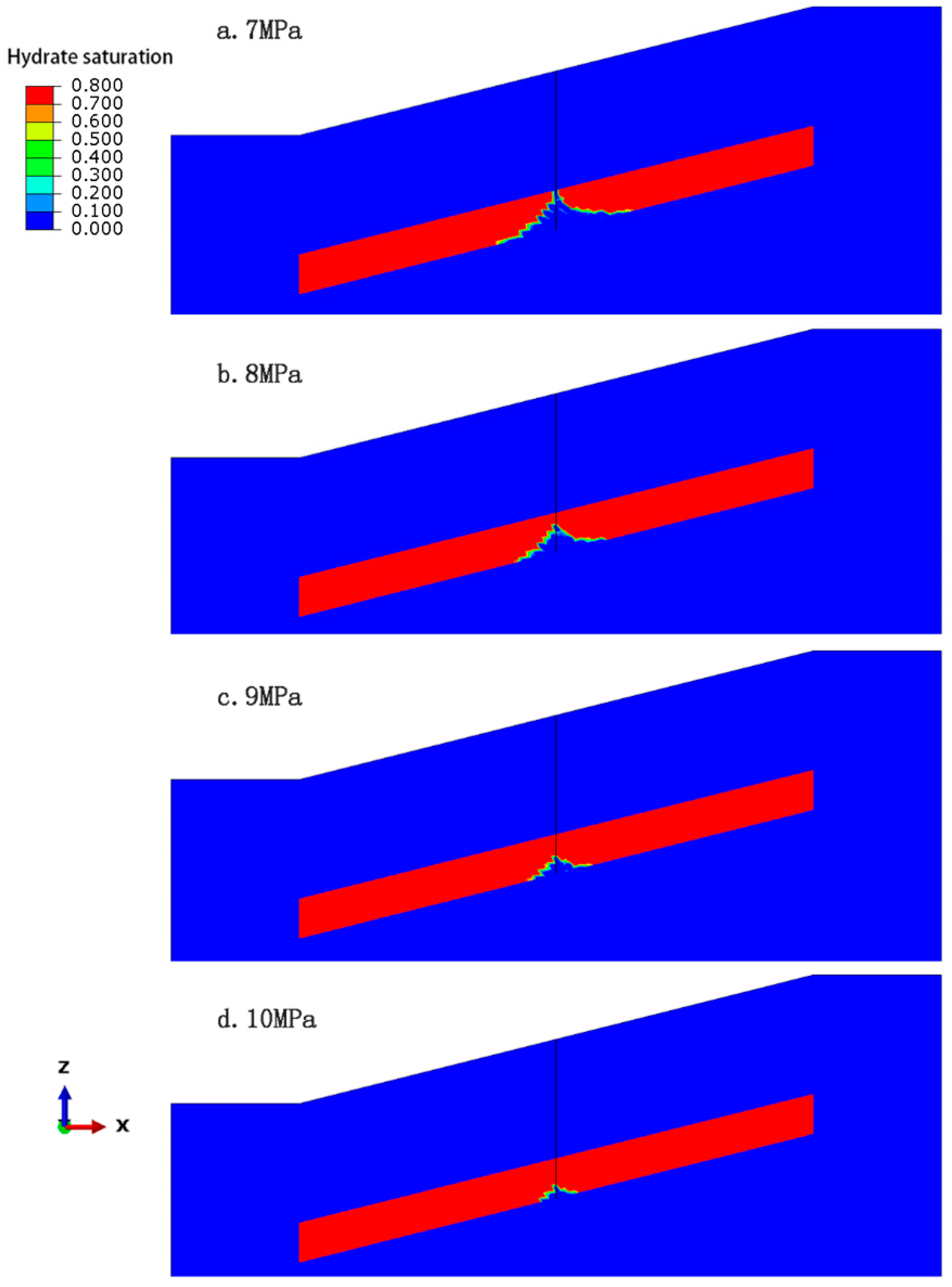 Coupling Submarine Slope Stability and Wellbore Stability Analysis with ...
