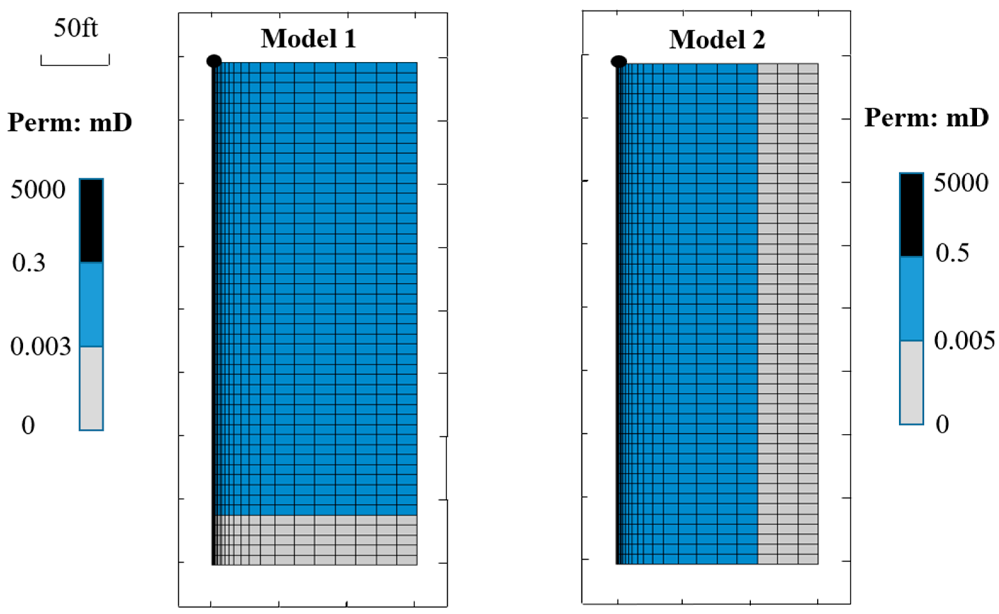 A New Approach for Production Prediction in Onshore and Offshore Tight ...