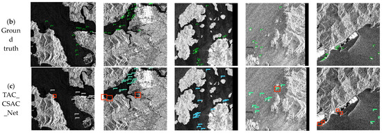 Enhanced Detection Method for Small and Occluded Targets in Large-Scene ...