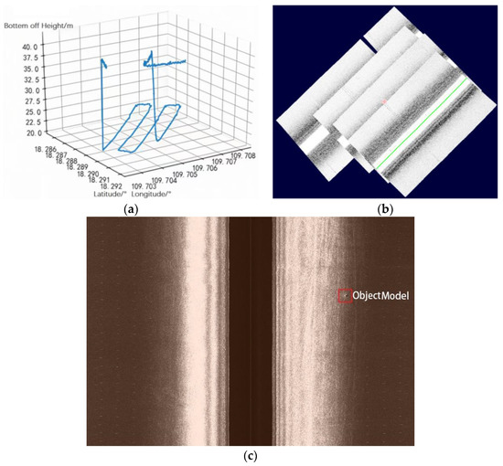 Technical Design and Data Analysis of Autonomous Underwater Vehicle-Based Side-Scan Sonar Operations