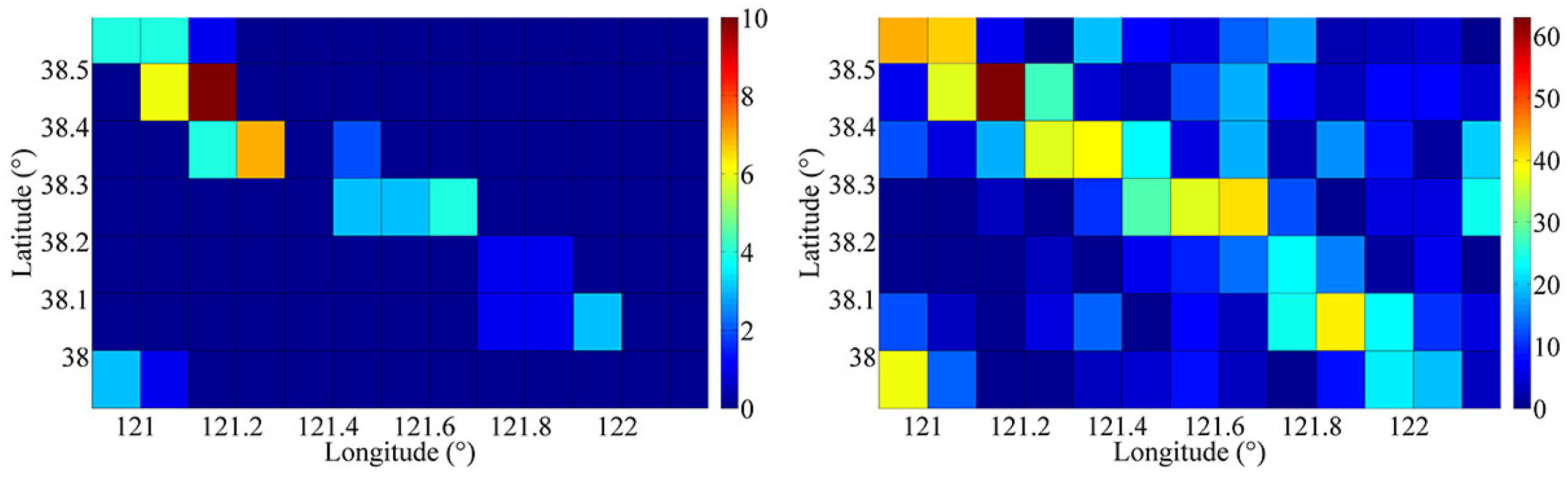 A Domain-Based Model for Identifying Regional Collision Risk and ...