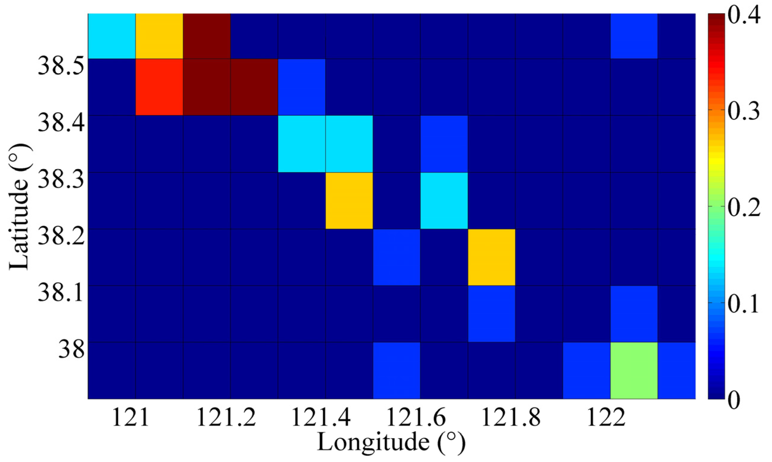 A Domain-Based Model for Identifying Regional Collision Risk and ...