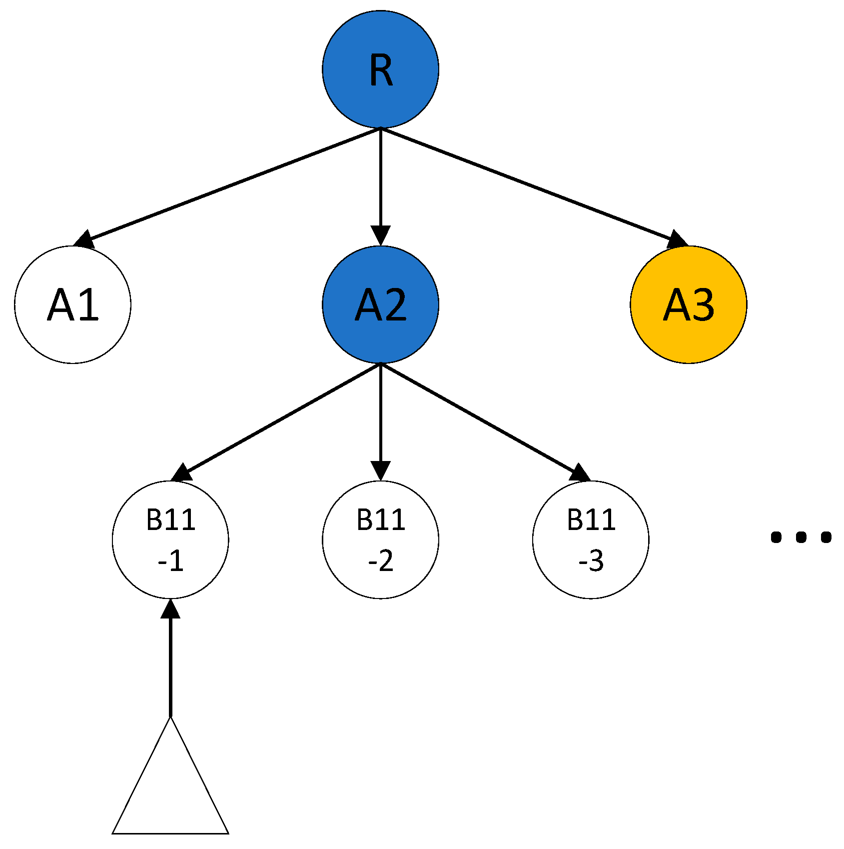 JMSE | Free Full-Text | Yard Space Allocation Algorithm for Unloading Containers at Marine Terminals