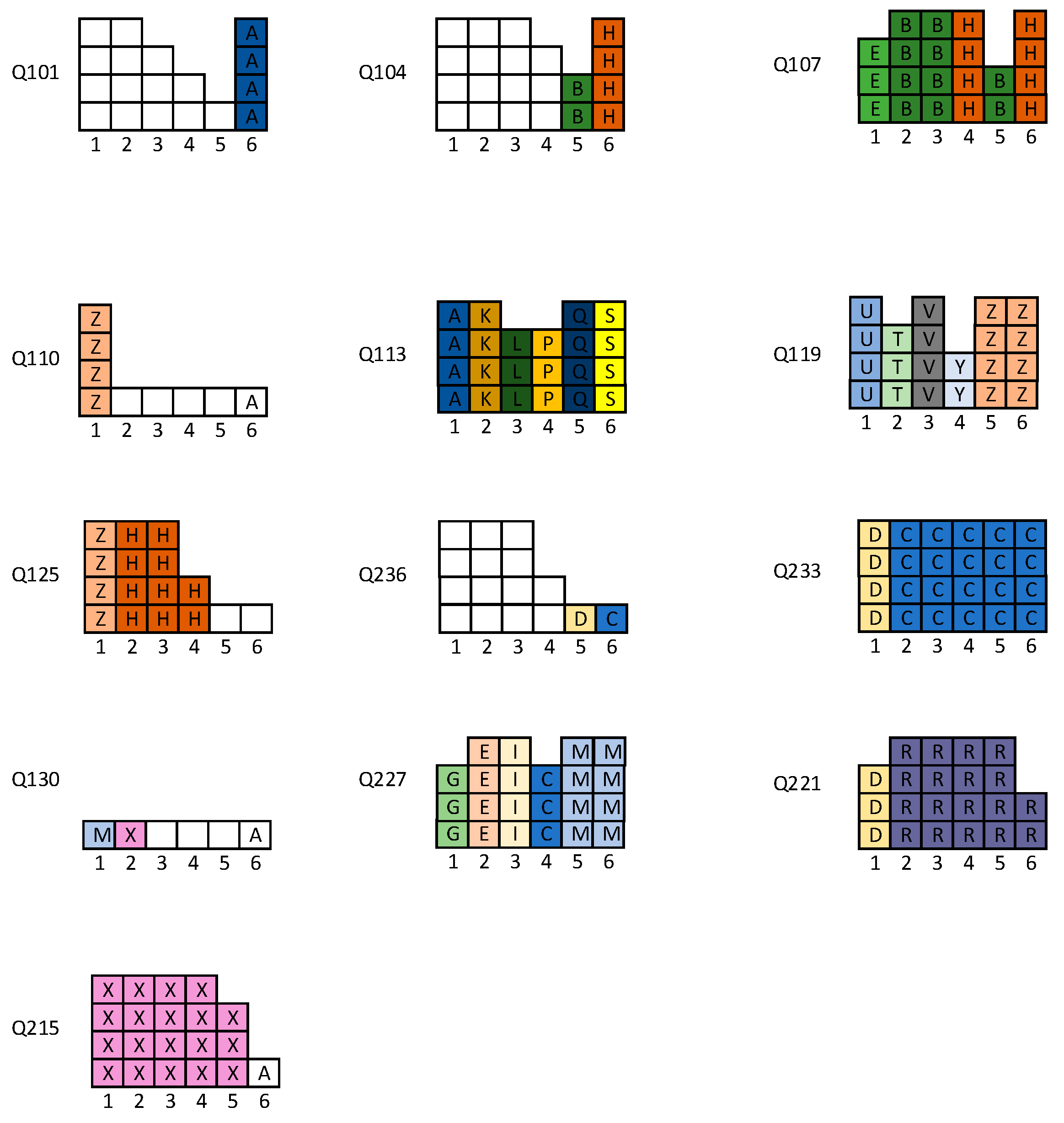 Yard Space Allocation Algorithm for Unloading Containers at Marine ...