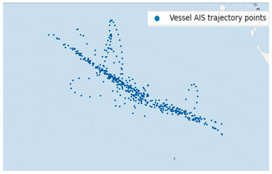 Large-Scale Long-Term Prediction of Ship AIS Tracks via Linear Networks ...