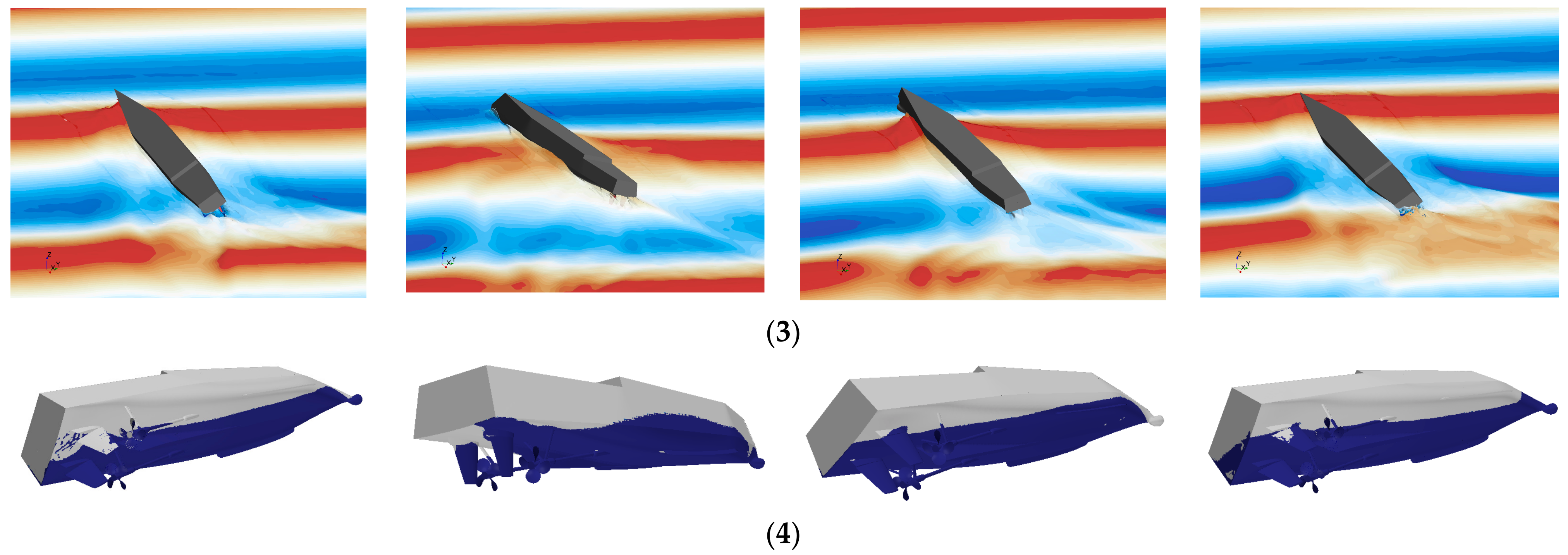 A Comparative Analysis of CFD and the Potential Flow Method for the ...