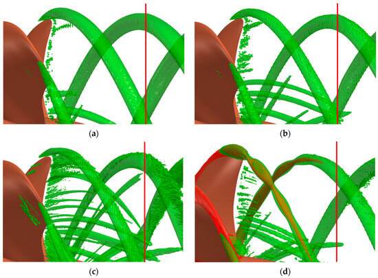Adaptive Mesh Refinement for Trailing Vortices Generated by Propellers in Interaction with ...