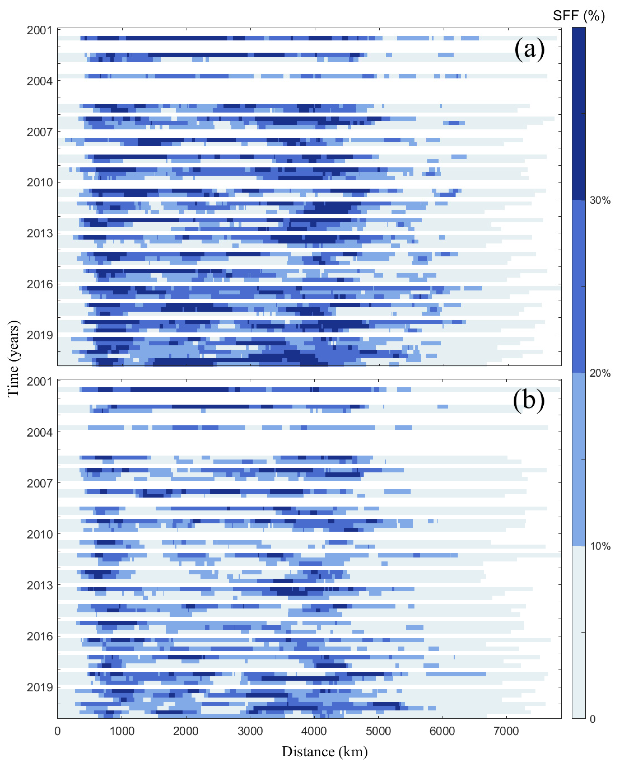 Impacts of Arctic Sea Fog on the Change of Route Planning and ...