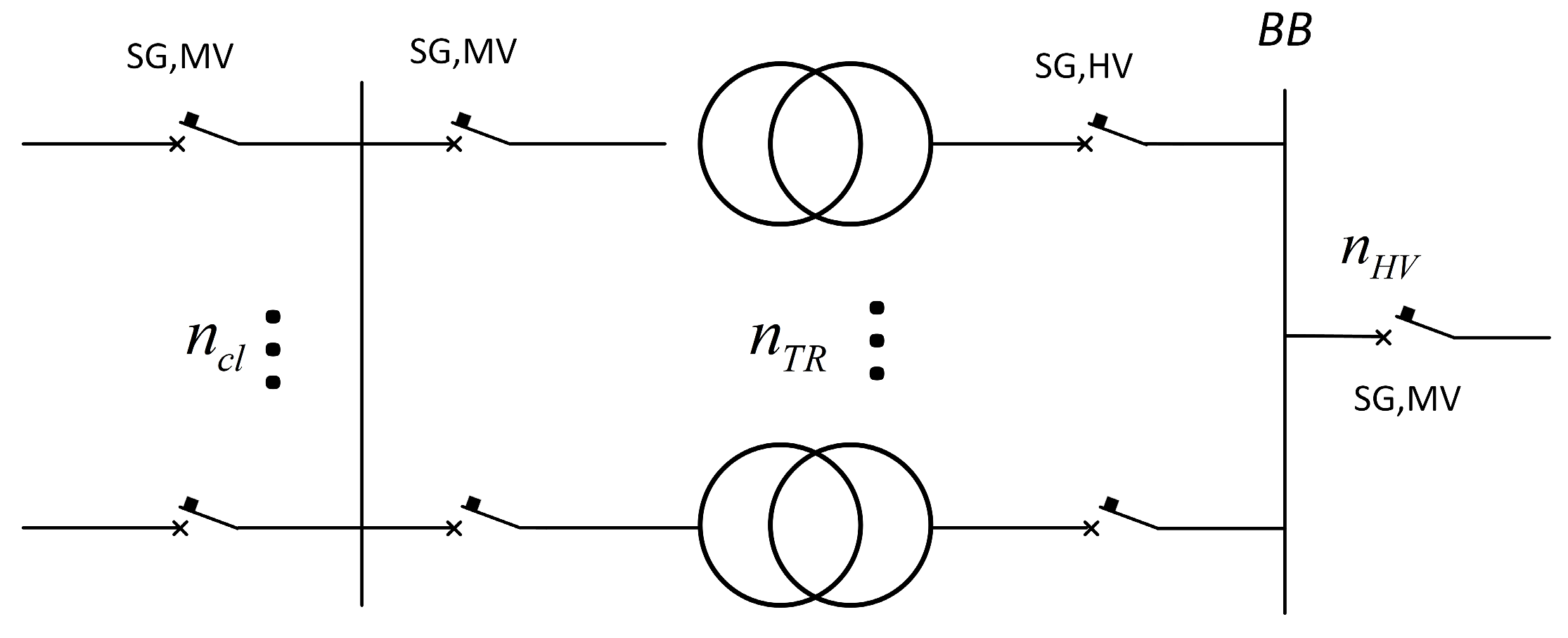 Comprehensive Evaluation Model and Methodology for Offshore Wind Farm ...