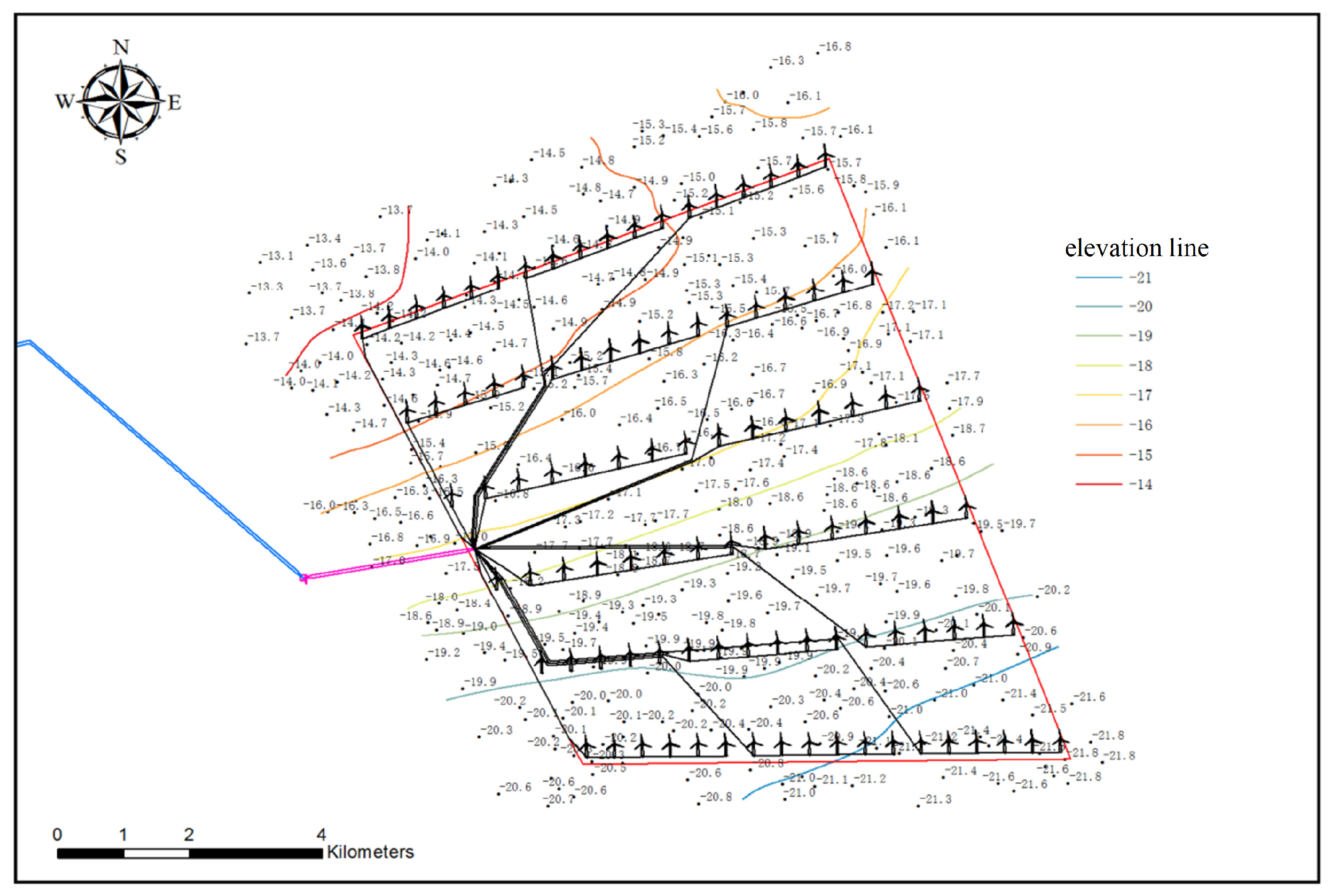 Comprehensive Evaluation Model and Methodology for Offshore Wind Farm ...