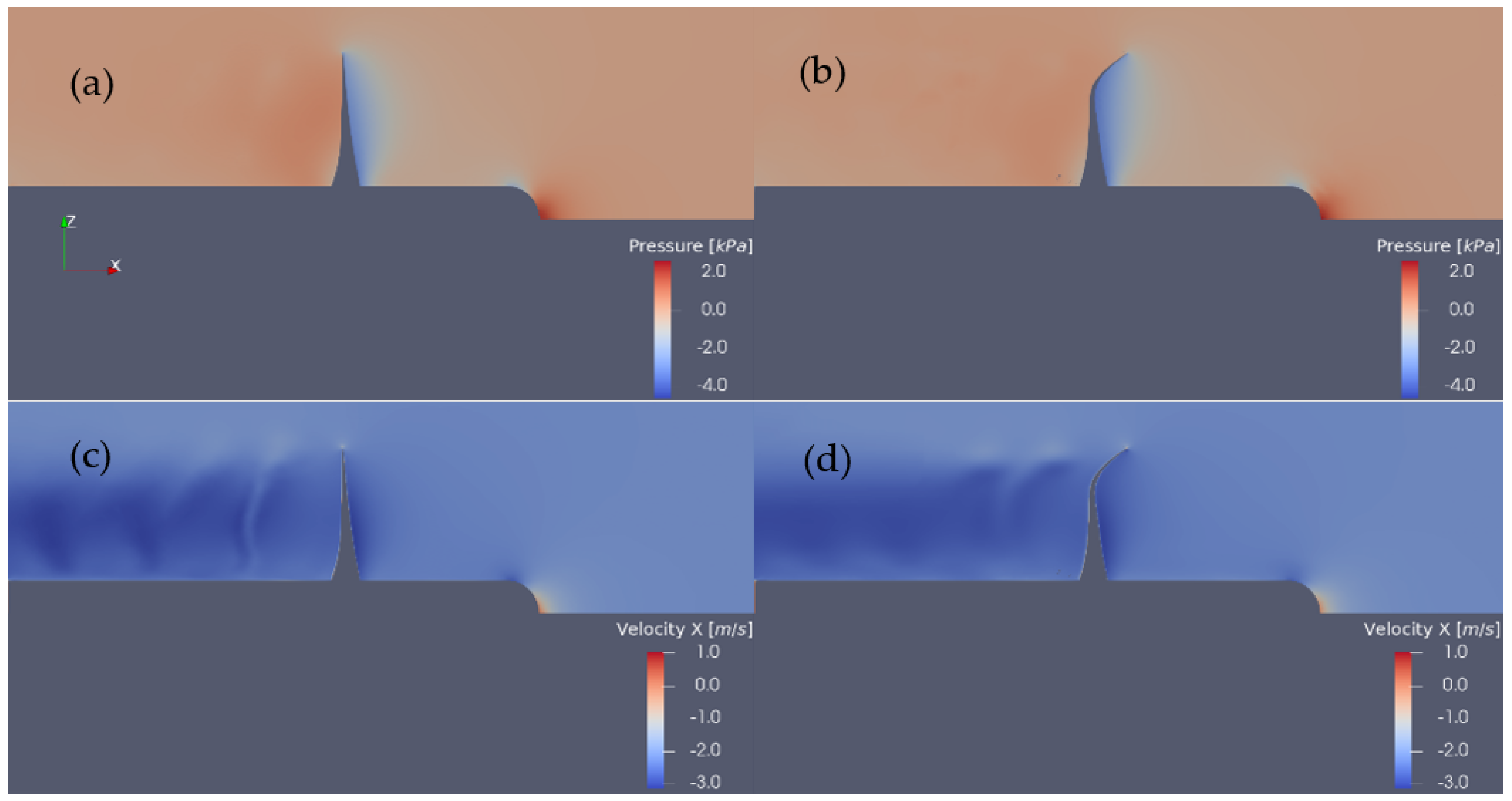 Efficiency Enhancement of Marine Propellers via Reformation of Blade ...