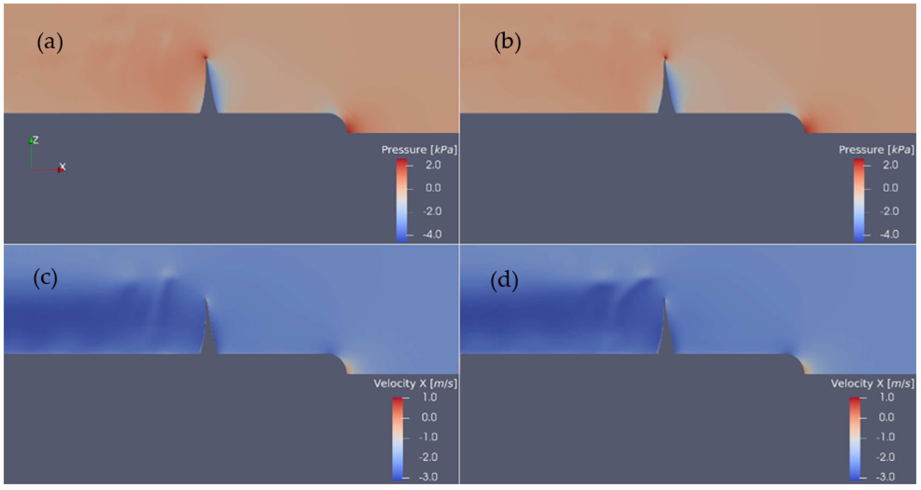 Efficiency Enhancement of Marine Propellers via Reformation of Blade ...