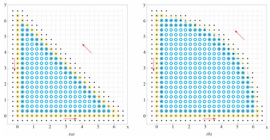 A New Boundary Condition Framework for Particle Method by Using Local Regular-Distributed ...