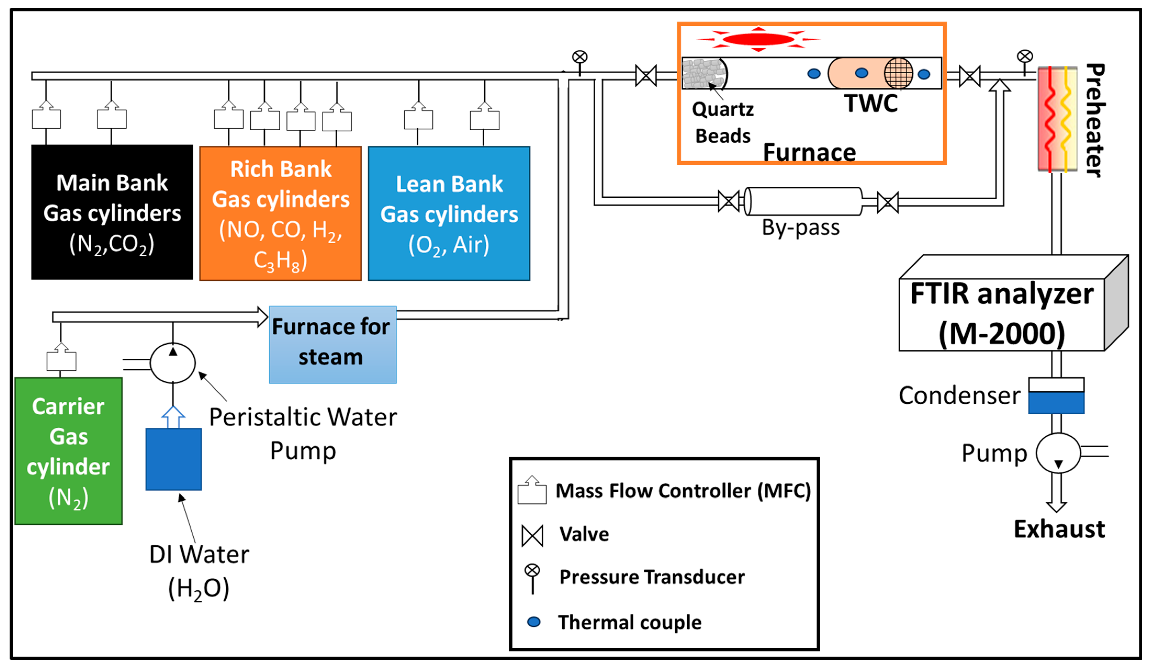 Best Rated Alterations Near Palladium High Point Factory Sale ...