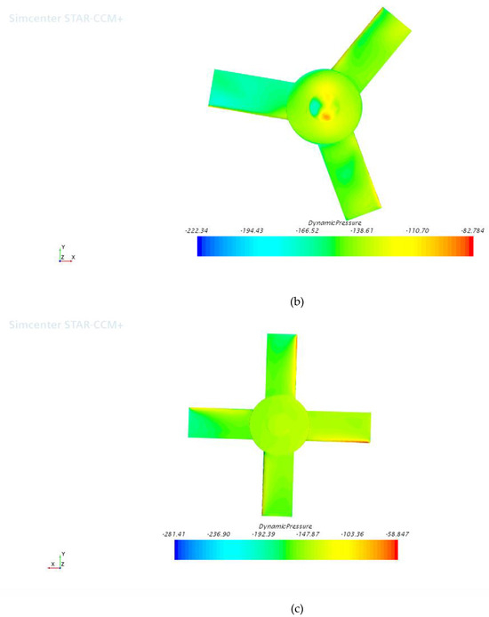 Parametric Design of a New Float-Type Wave Energy Generator and ...