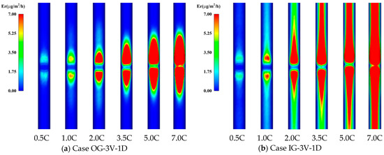 Investigation on the Erosion Characteristics of Liquid–Solid Two-Phase ...