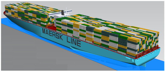 JMSE | Free Full-Text | Simulation of Handling Operations in Marine ...