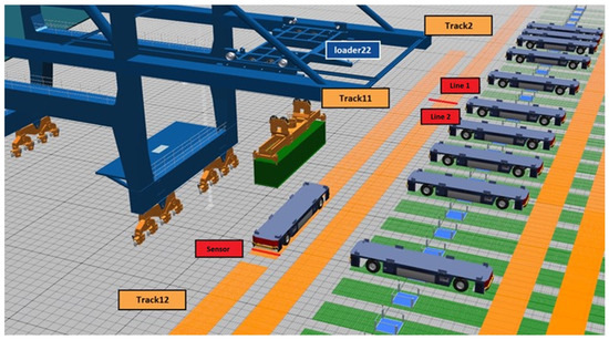 JMSE | Free Full-Text | Simulation of Handling Operations in Marine ...