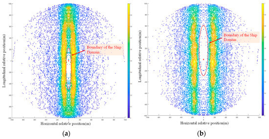 Risk Identification Method for Ship Navigation in the Complex Waterways ...