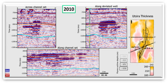 CO2 Injection Monitoring: Enhancing Time-Lapse Seismic Inversion for Injected Volume Estimation ...