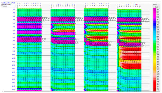 CO2 Injection Monitoring: Enhancing Time-Lapse Seismic Inversion for Injected Volume Estimation ...
