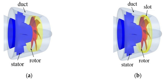 Study on Vibration Attenuation Performance of Pump-Jet Propulsor Duct ...