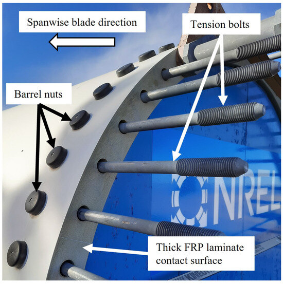 Static and Fatigue Characterization of Large Composite T-Bolt Connections in Marine Hygrothermal ...