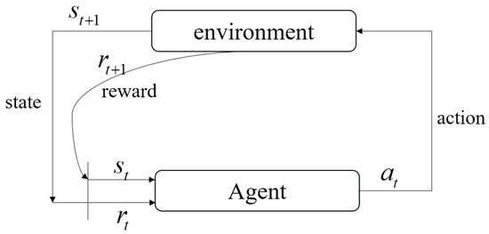 Adaptive Sampling Path Planning for a 3D Marine Observation Platform ...
