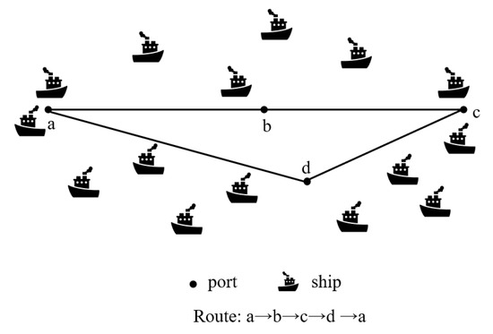 JMSE | Free Full-Text | A Bi-Level Programming Approach to Optimize ...