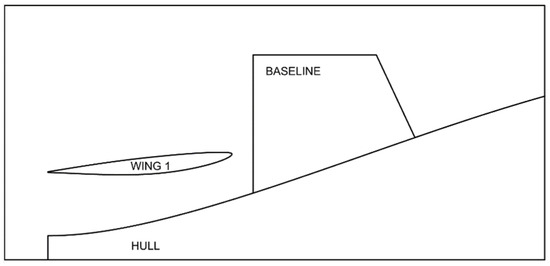 Assessment of Numerical Captive Model Tests for Underwater Vehicles ...