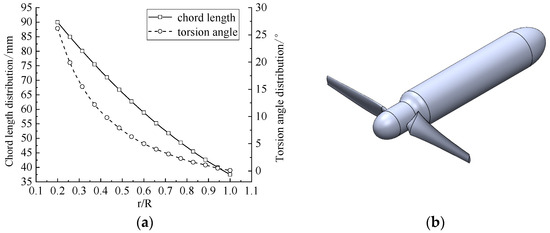 JMSE | Free Full-Text | Hydrodynamic Performance and Flow Field Characteristics of Tidal Current ...