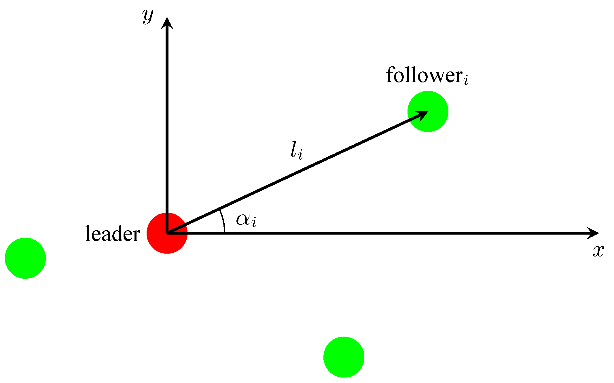 A Formation Control and Obstacle Avoidance Method for Multiple Unmanned ...