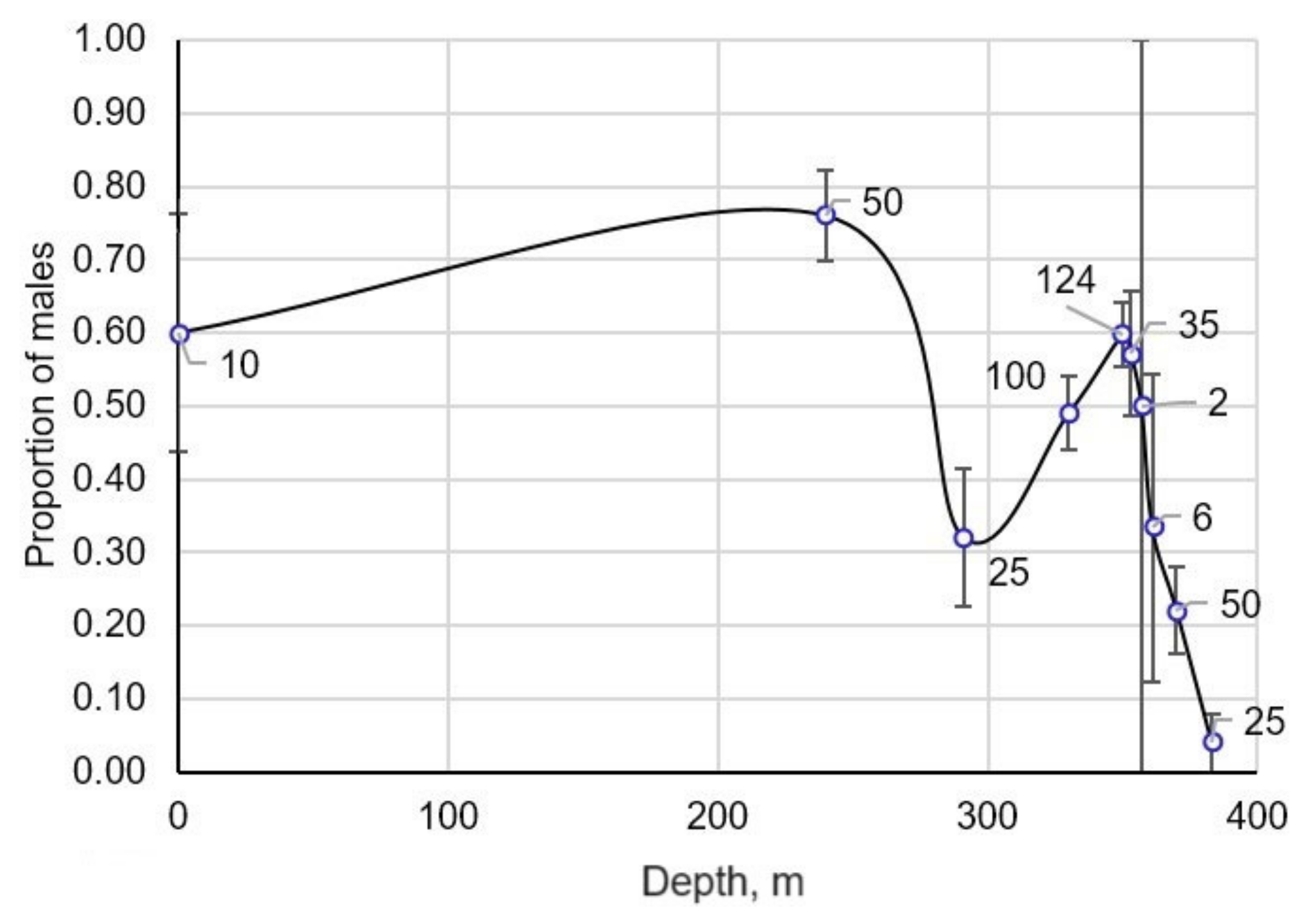 JMSE | Free Full-Text | “Firefly” of the Submarine Mountains: New Data ...