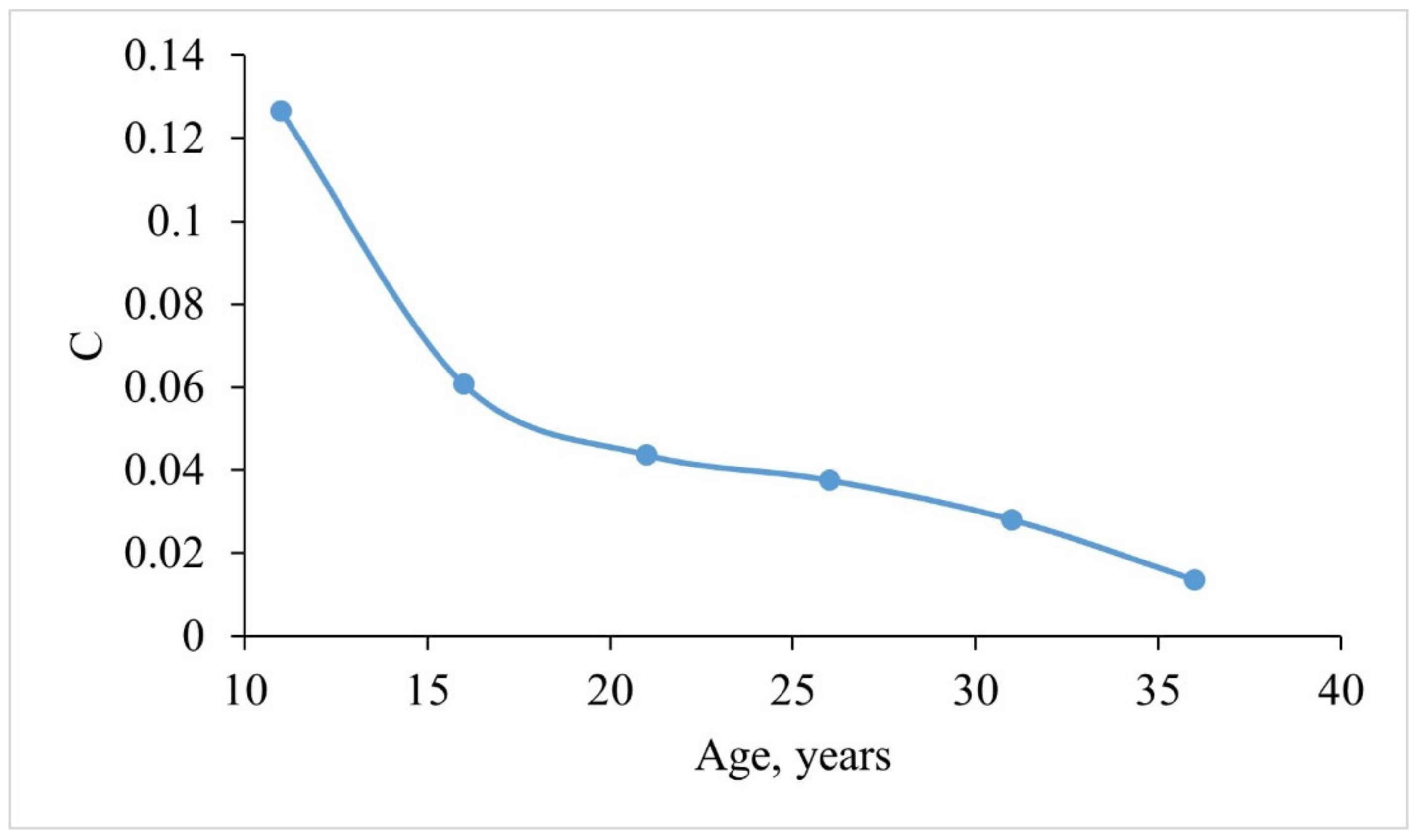 JMSE | Free Full-Text | “Firefly” of the Submarine Mountains: New Data ...