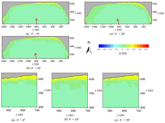 Study on the Formation Characteristics and Disaster Mitigation ...