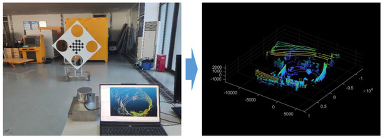 JMSE | Free Full-Text | Metric Reliability Analysis of Autonomous Marine LiDAR Systems under ...