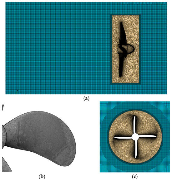 Numerical Prediction of Cavitation Fatigue Life and Hydrodynamic ...