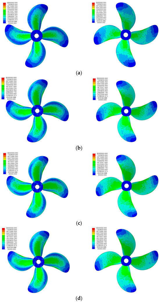 Numerical Prediction of Cavitation Fatigue Life and Hydrodynamic ...