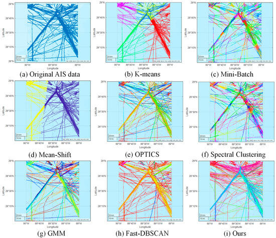 A Method for Clustering and Analyzing Vessel Sailing Routes Efficiently ...
