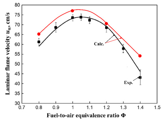 Crankcase Explosions in Marine Diesel Engines: A Computational Study of ...