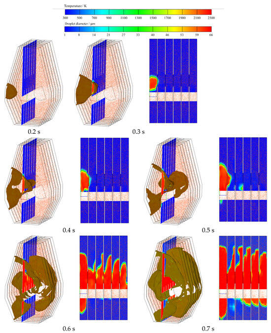 Crankcase Explosions in Marine Diesel Engines: A Computational Study of ...