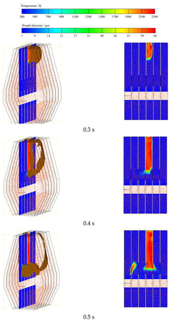 Crankcase Explosions in Marine Diesel Engines: A Computational Study of ...