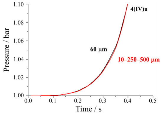 Crankcase Explosions in Marine Diesel Engines: A Computational Study of ...