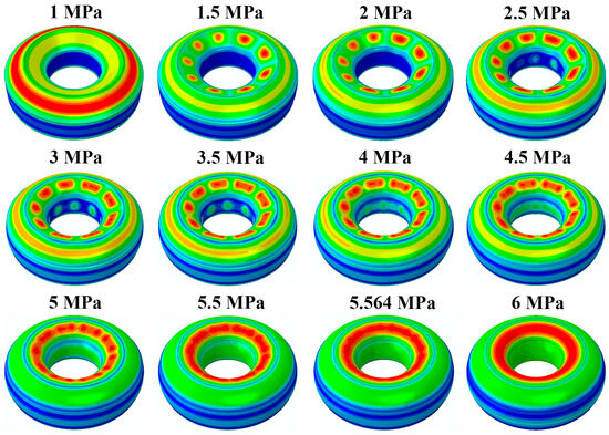 Wrinkling of Toroidal Shells in Free Hydroforming